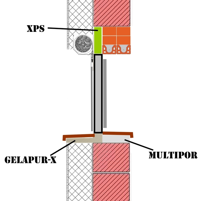 Nyílászáró csomópont I Gelavi Bau Kft
